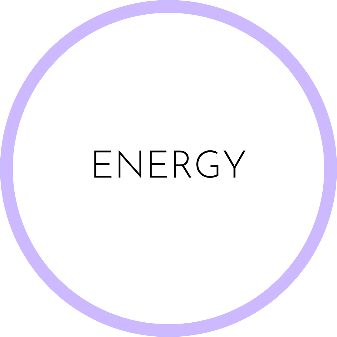 Energy – Science with Mrs. Barton