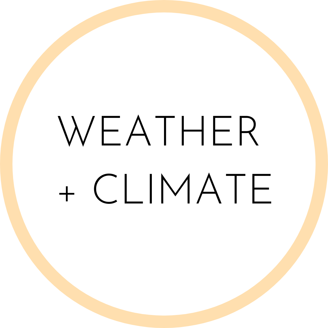 Weather + Climate – Science with Mrs. Barton