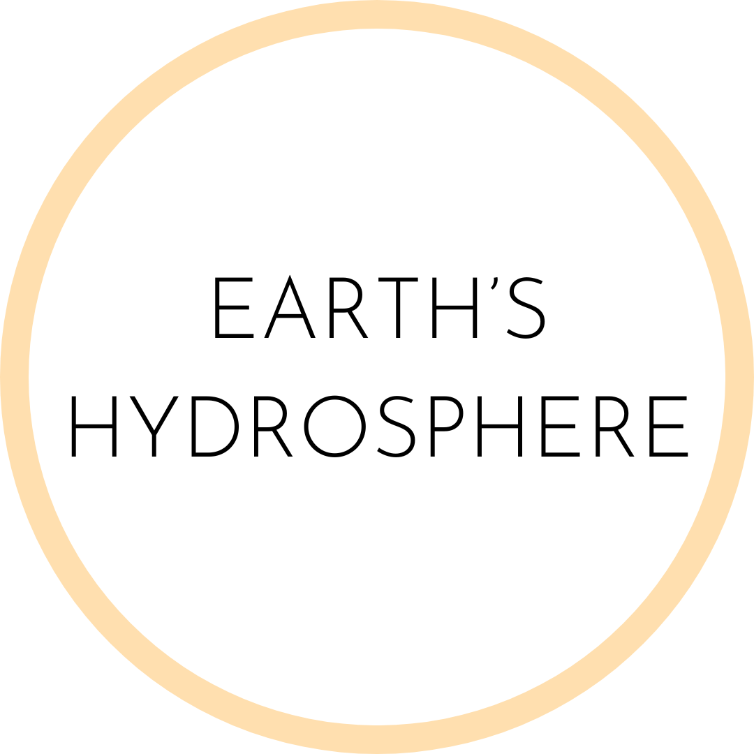 Earth's Hydrosphere – Science with Mrs. Barton
