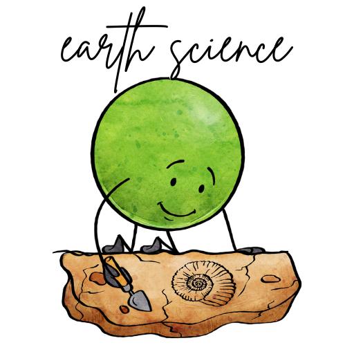 Earth Science – Science with Mrs. Barton