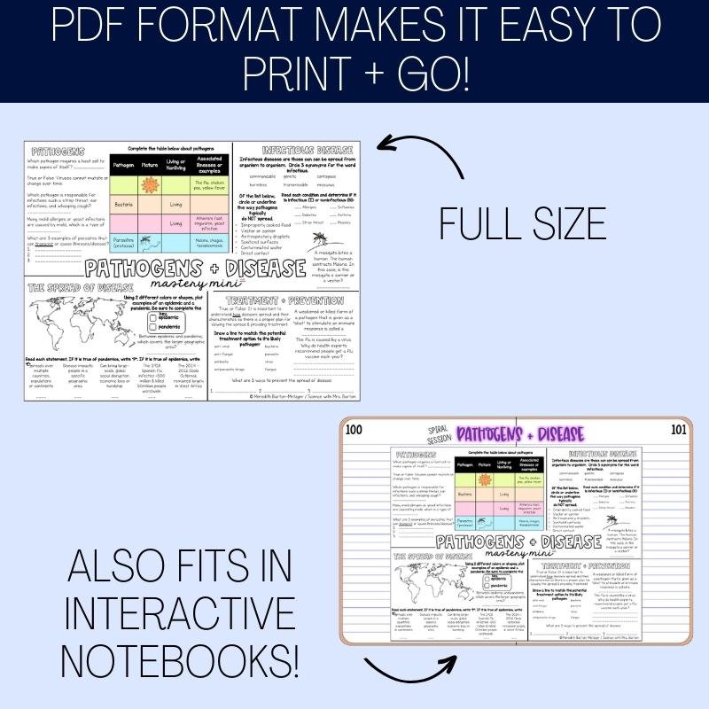 Mastery Mini - Pathogens and Disease – Science with Mrs. Barton