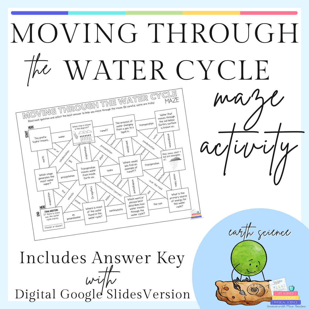 Maze - Moving Through the Water Cycle – Science with Mrs. Barton