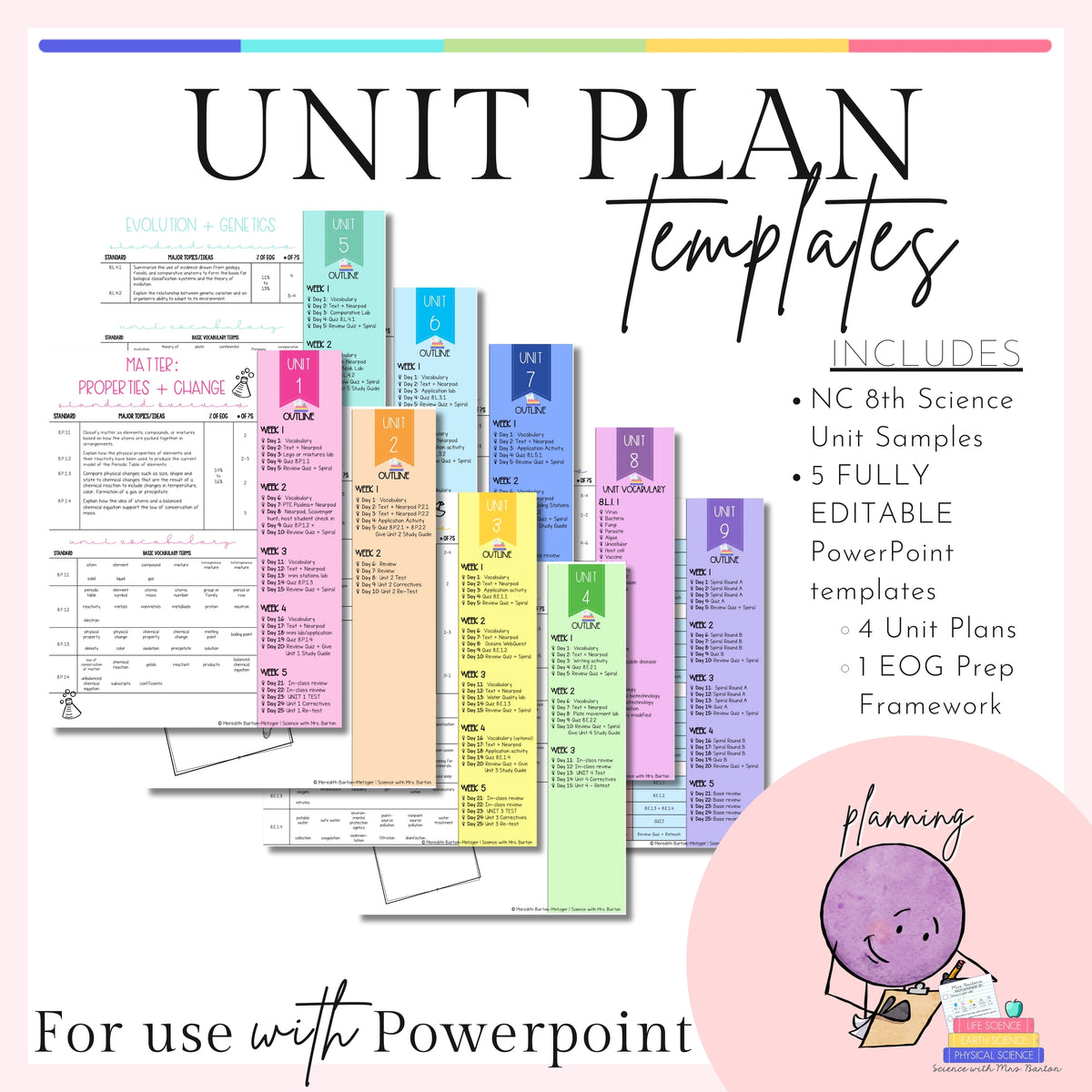 Editable Unit Planning Templates – Science with Mrs. Barton